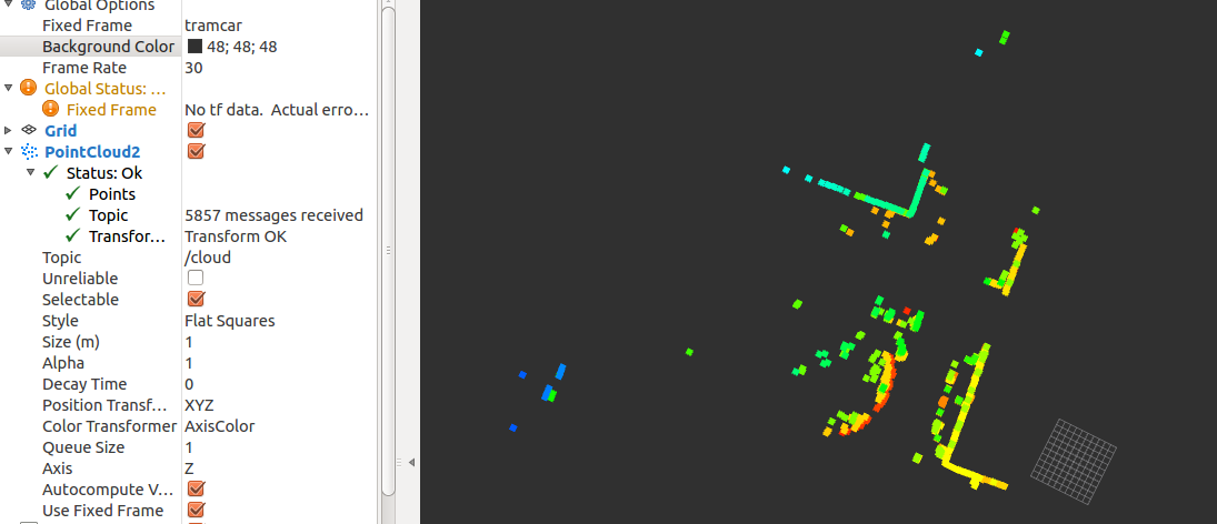 RVIZ中的fixed frame选项以及“For frame [XX]: Fixed Frame [map] does not exist”_TYINY的博客-CSDN博客