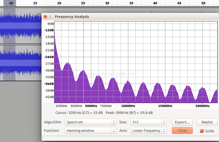 webrtc VAD 算法-CSDN博客