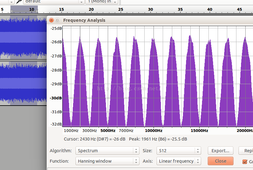 webrtc VAD 算法-CSDN博客
