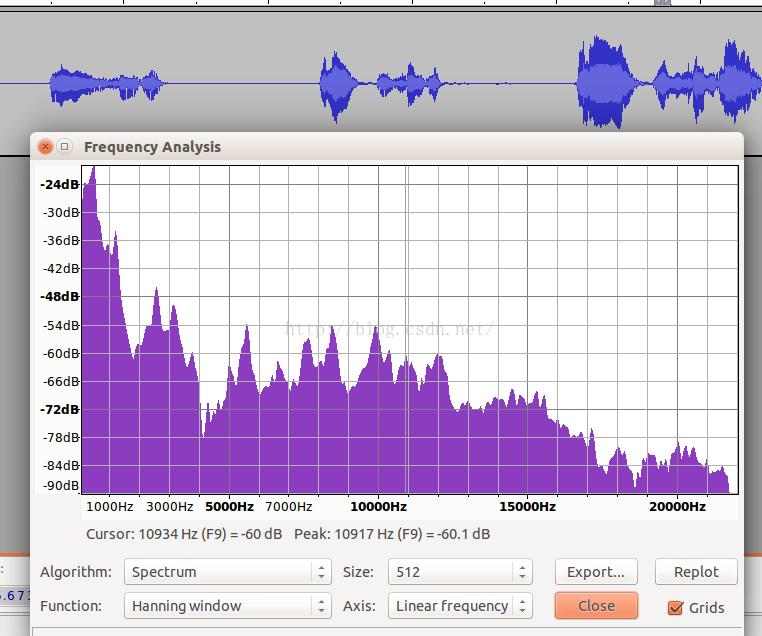 webrtc VAD 算法-CSDN博客