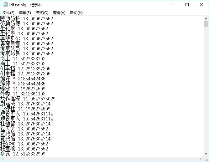 Jieba 基于 Tf Idf 算法的关键词抽取jieba Tfidfatishoo13的博客 Csdn博客 