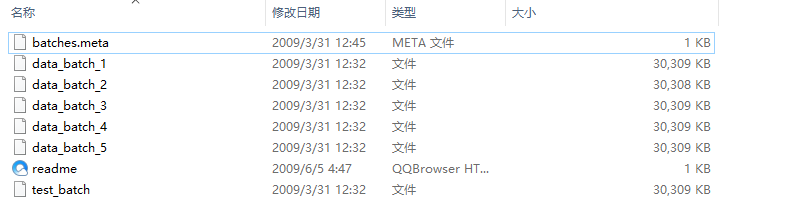 【深度神经网络】四、Mini-VGG实现CIFAR10数据集分类_vgg cifar10-CSDN博客
