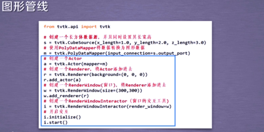 Python3维可视化3维立体图python Csdn博客 9627