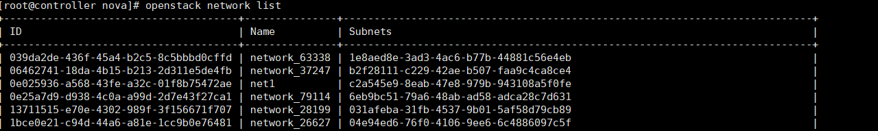 Openstack创建实例到指定计算节点做计算作业固定一个节点 Csdn博客