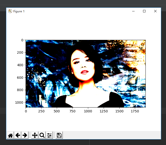 【tensorflow】图像处理—— 数据增强tensorflow2 Fastgfile Csdn博客