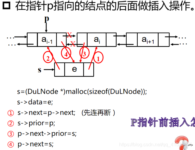 《数据结构》 第二章 线性表 知识梳理 单链表的九种基本算法的内容 Csdn博客