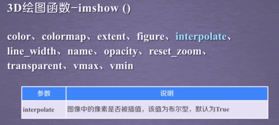 python3维可视化_3维立体图python-CSDN博客