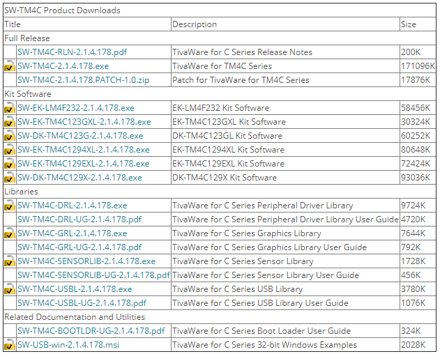 TM4C123GLaunchPad教程一_环境搭建以及工程建立_自动导入在同一搜索目录中找到的引用项目-CSDN博客