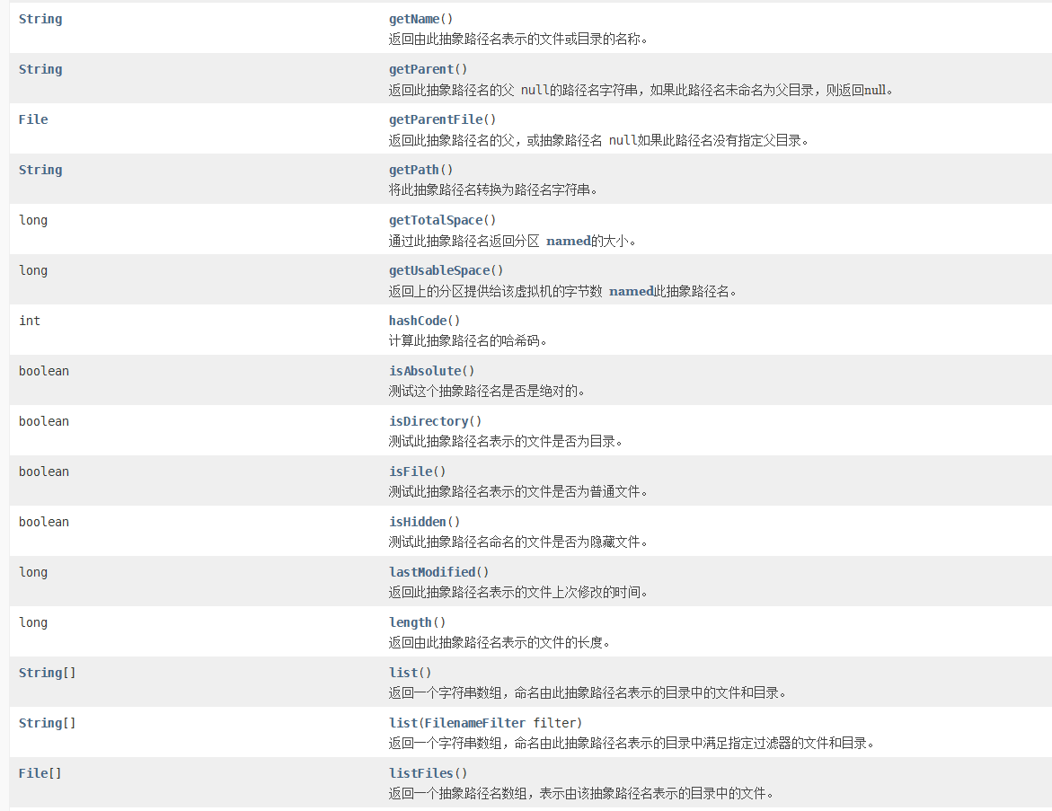 Java File类使用及获取整个目录下的文件删除整个文件夹java File 删除文件夹 Csdn博客 7375