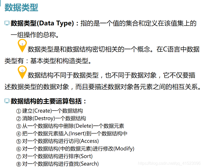 《数据结构》 第一章 绪论 知识梳理数据结构第一章知识 Csdn博客