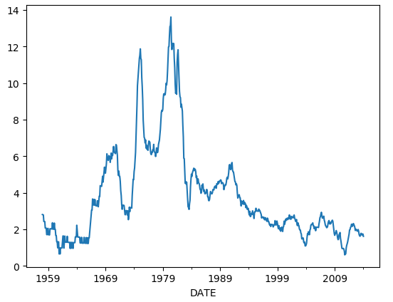 关于Python的ARCH包（三）_关于python的arch包(三)-CSDN博客