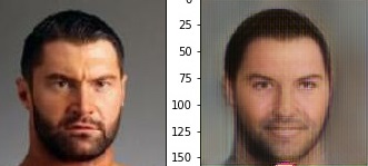 人脸属性变换 —— VAE_vae celeba-CSDN博客