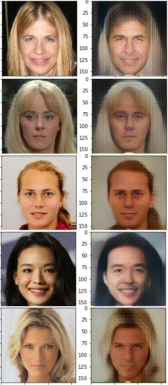 人脸属性变换 —— VAE_vae celeba-CSDN博客