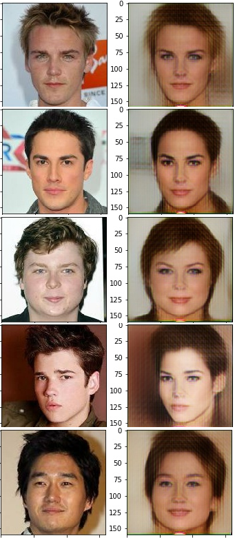 人脸属性变换 —— VAE_vae celeba-CSDN博客