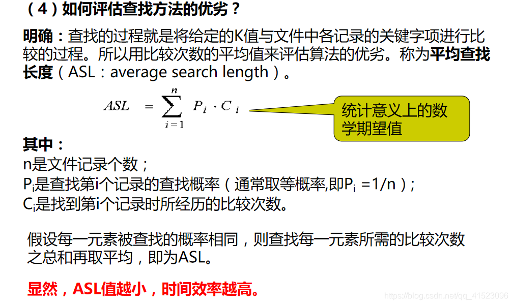《数据结构》 第九章 查找 知识梳理数据结构第9章学习计划 Csdn博客