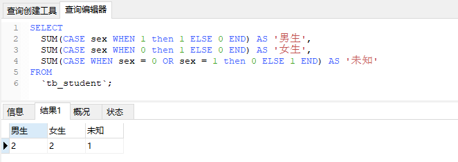Mysql函数之case Mysql的case函数 Csdn博客