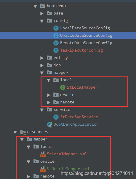 Springboot Mybatis 通用mapper多数据源实现数据同步 Qq904274014的博客 Csdn博客