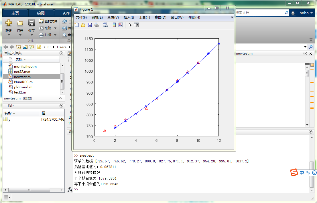 灰色预测模型 Csdn博客 