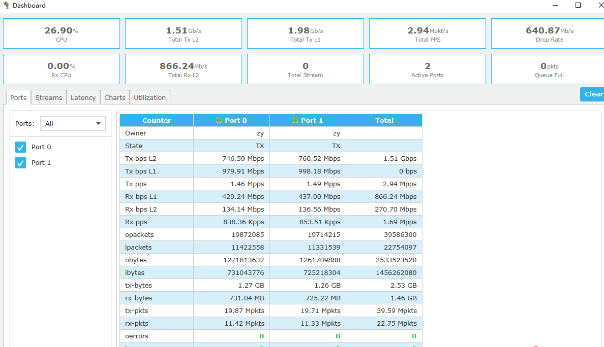 Fdio Vpp研究及使用七（使用trex测试vpp隧道性能）vpp 怎么配置使得不丢包 Csdn博客 
