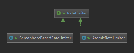 Resilience4j源码解析-3.1 RateLimiter模块之实现令牌桶限流_atomicratelimiter-CSDN博客