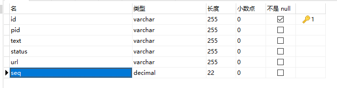 easyUI tree 异步加载数据_easyui tree异步加载子节点数据挂在父节点下-CSDN博客
