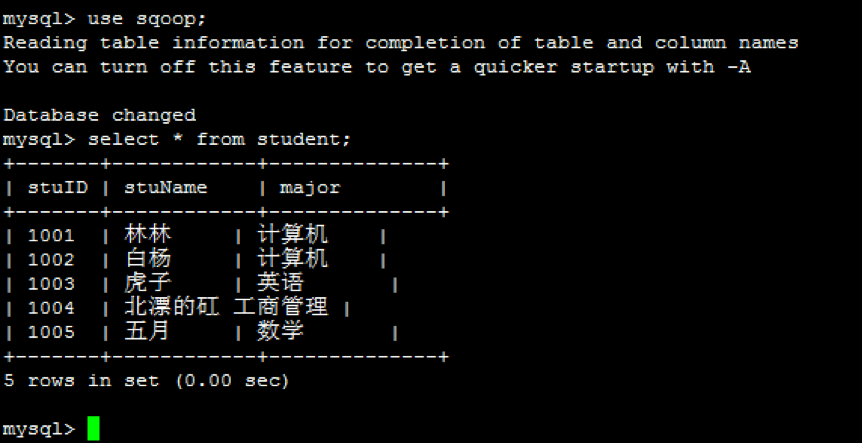 sqoop入门教程-CSDN博客