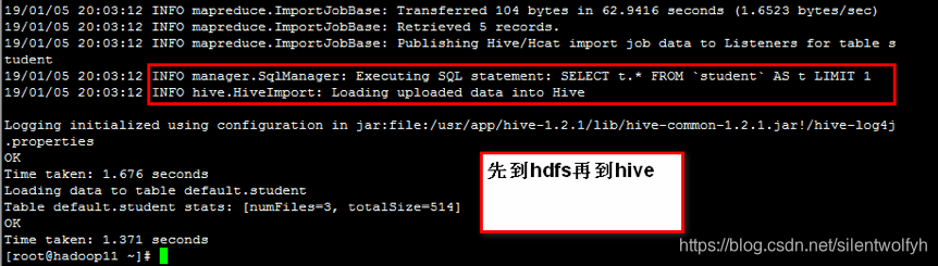 Sqoop入门教程 Csdn博客
