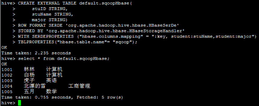 sqoop入门教程-CSDN博客