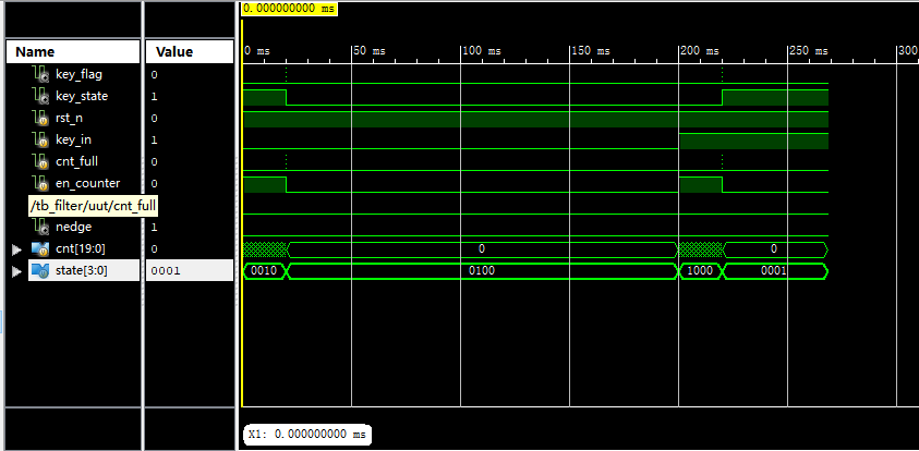 Verilog实现独立按键消抖（状态机）counter滤抖 Csdn博客 