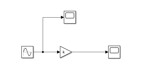 matlab与simulink_simout-CSDN博客