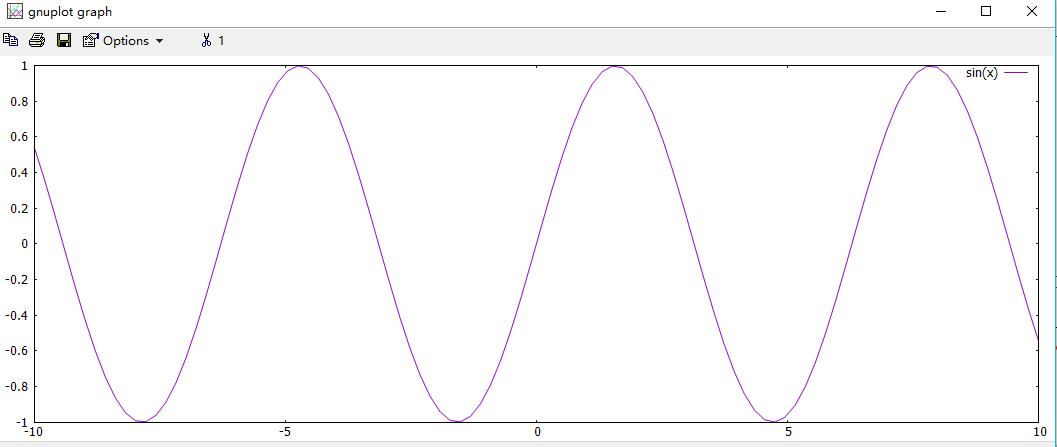 gnuplot入门_gnuplot' 不是内部或外部命令,也不是可运行的程序 或批处理文件。-CSDN博客