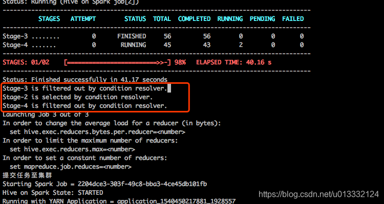 Hive Insert Overwrite Directory 问题排查 Csdn博客