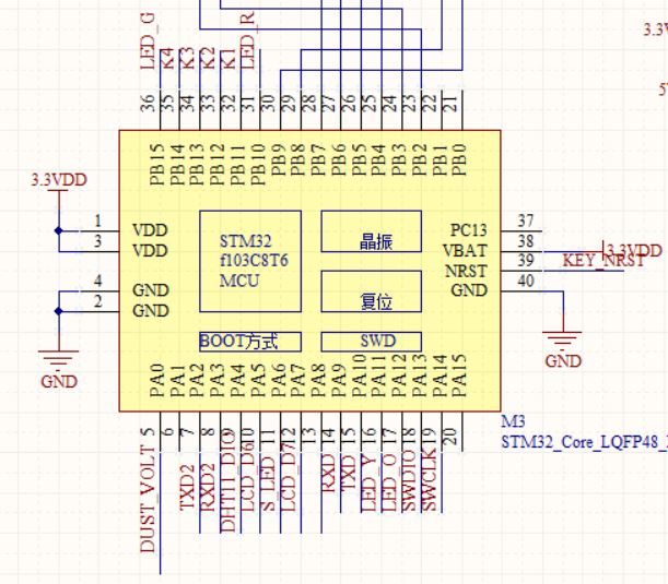 基于STM32F103C8T6+uC/OS-II的例程笔记(一)_stm32f103c8t6 ucosii-CSDN博客