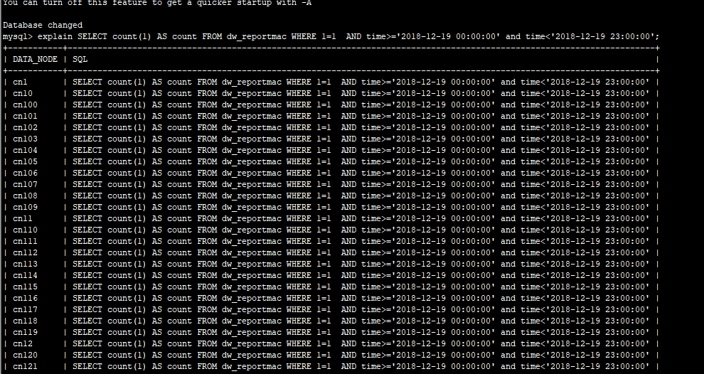 PTPX power analysis actual combat, the difference between VCD, SAIF ...