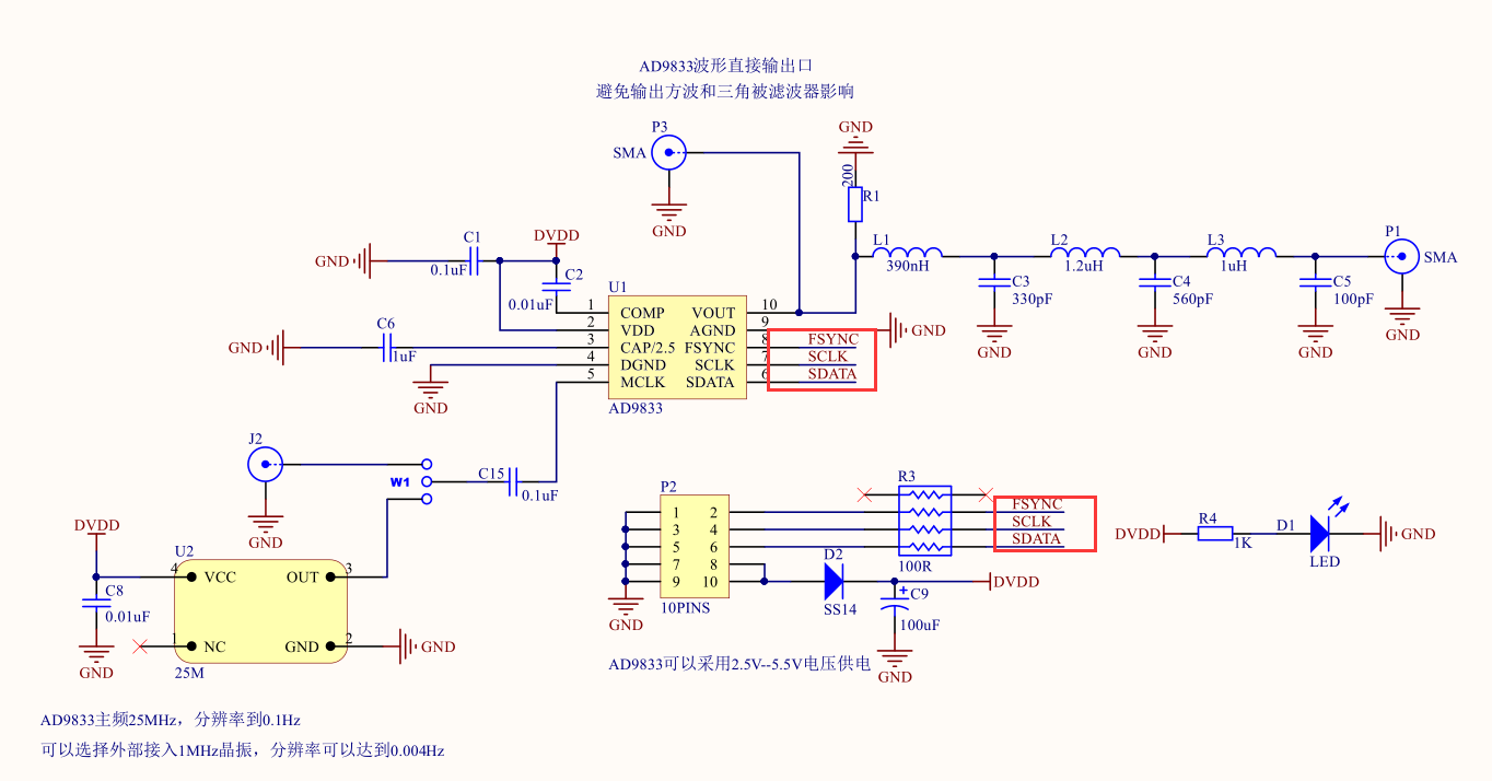 Beaglebone移植DDS模块驱动（AD9833）_ad8933-CSDN博客