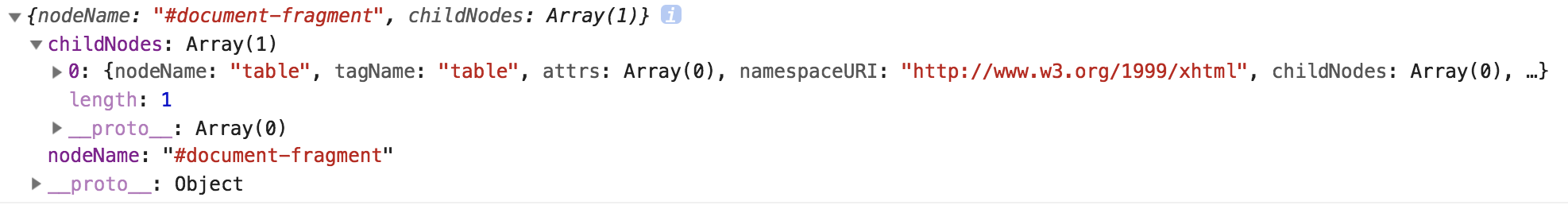 前端字符串解析HTML___Amy的博客-CSDN博客_前端解析html