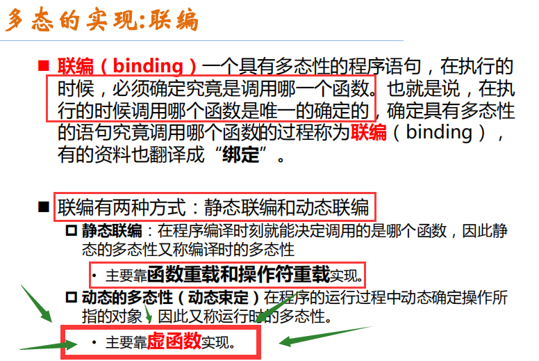 C学习继承之多继承与二义性、多态之运行多态 虚函数成员名限定法 Csdn博客 