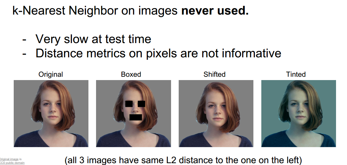 CNN笔记（CS231N）——图像分类（Image Classification）_image classifier-CSDN博客