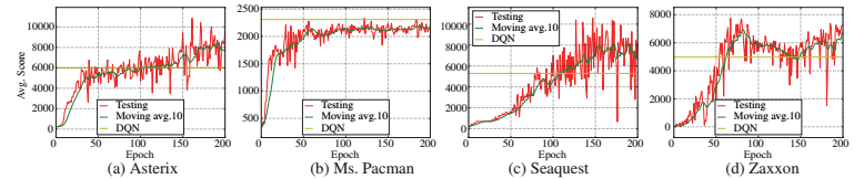 option-critic 架构-CSDN博客