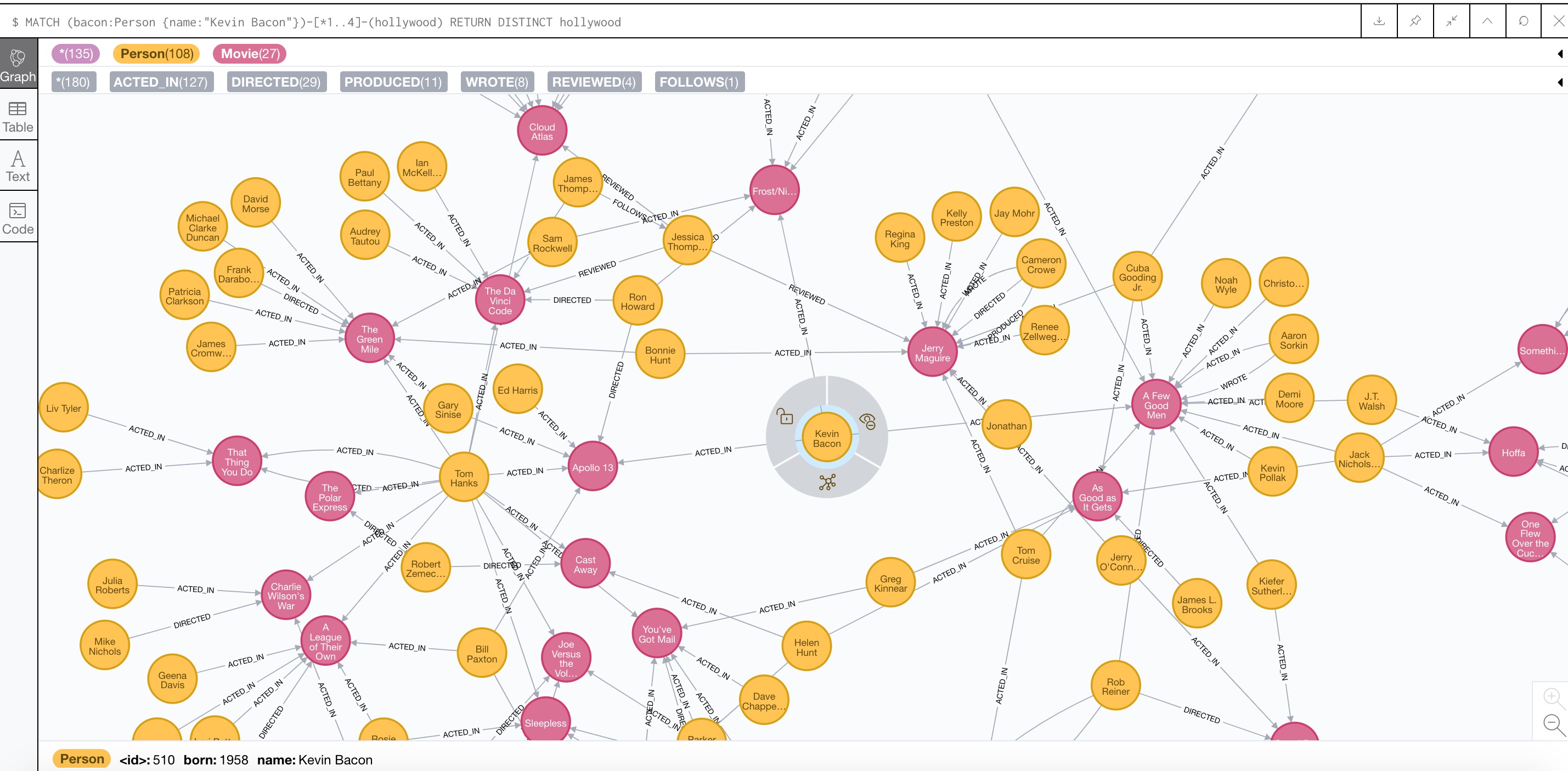 neo4j 入门例子_neo4j例子-CSDN博客
