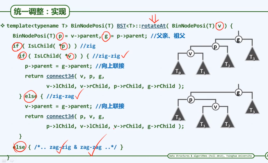 清华大学《数据结构与算法》笔记（从07 D3 3到08 A1 7）07 D4 1 34重构 Csdn博客 