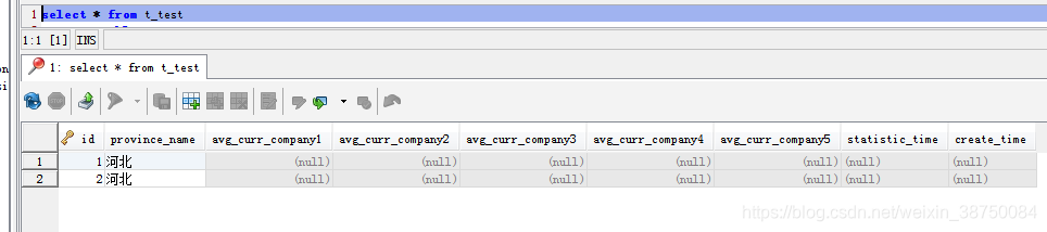 Sql:mysql:count和distinct并用 Mysql Count Distinct Csdn博客