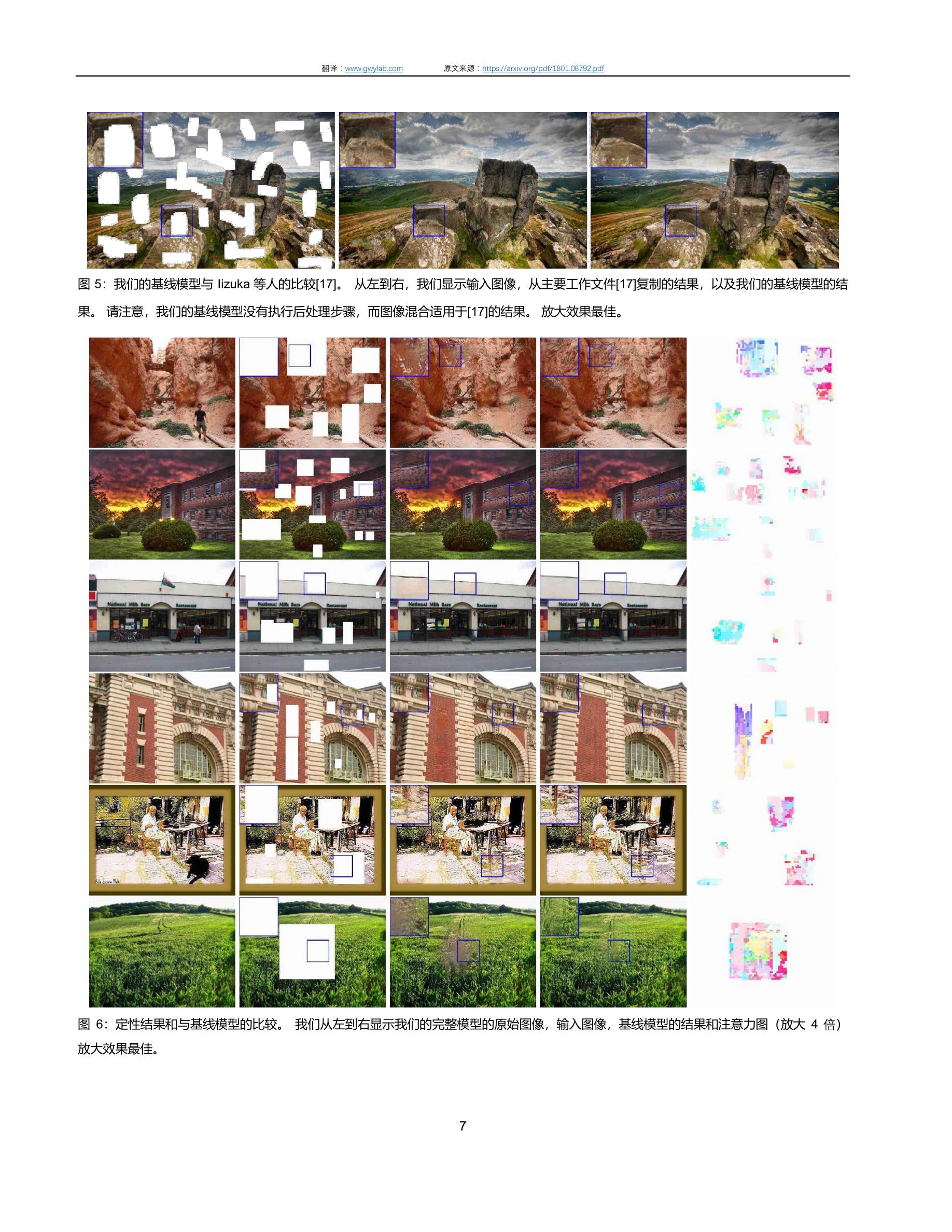 【论文译文】Generative Image Inpainting with Contextual Attention_face inpainting laflin-CSDN博客