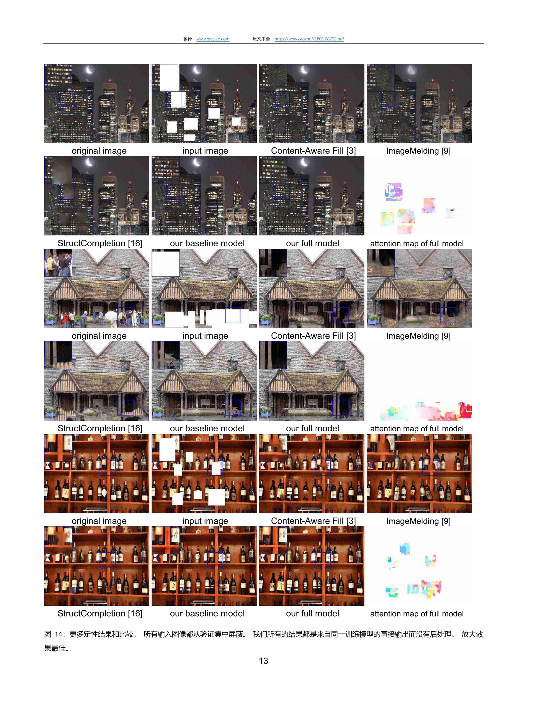 【论文译文】Generative Image Inpainting with Contextual Attention_face inpainting laflin-CSDN博客