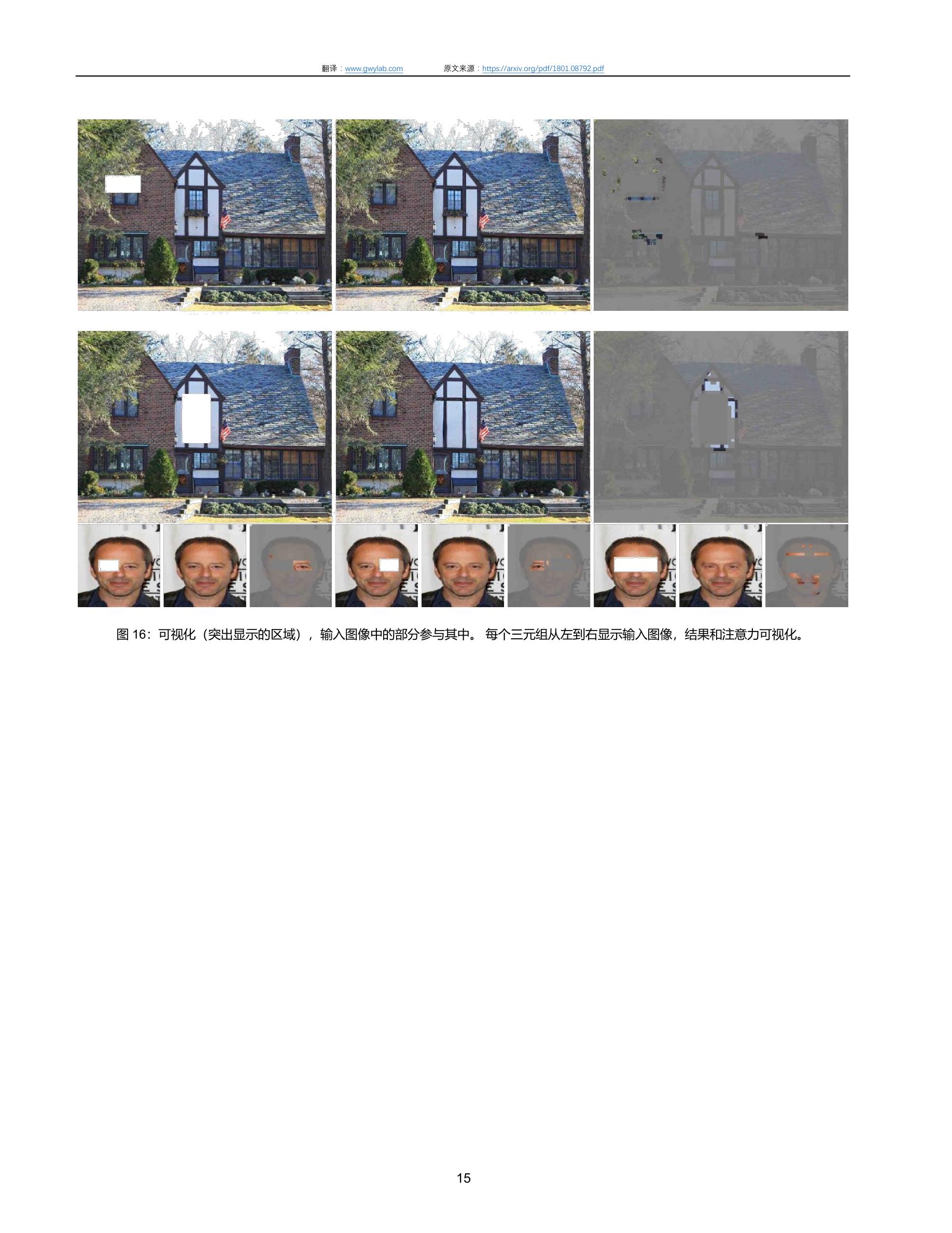 【论文译文】Generative Image Inpainting with Contextual Attention_face inpainting laflin-CSDN博客