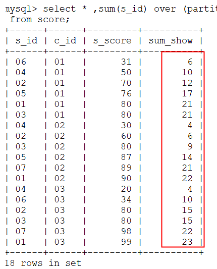 SQL中分析函数first_value(),last_value，sum() over(partition by...)详解_firstvalue函数-CSDN博客