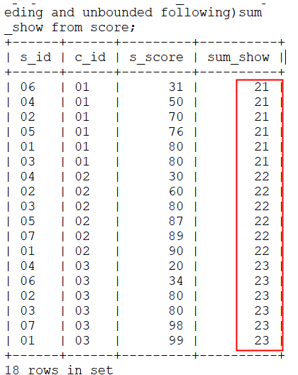 SQL中分析函数first_value(),last_value，sum() over(partition by...)详解_firstvalue函数-CSDN博客