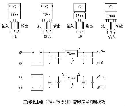 三端稳压管型号选型对照大全-KIA半导体_三端稳压管型号大全-CSDN博客