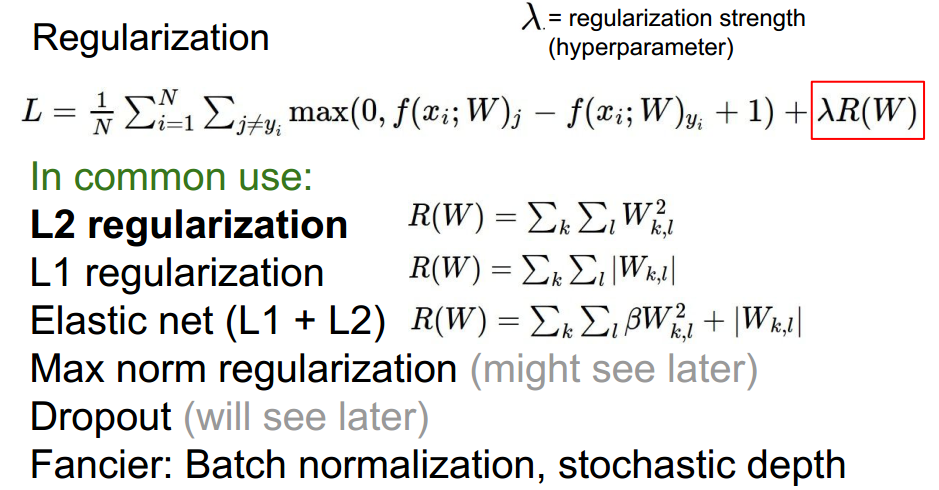 Cnn笔记（cs231n）——损失函数与优化（loss Functions And Optimization）优化函数和损失函数 Csdn博客