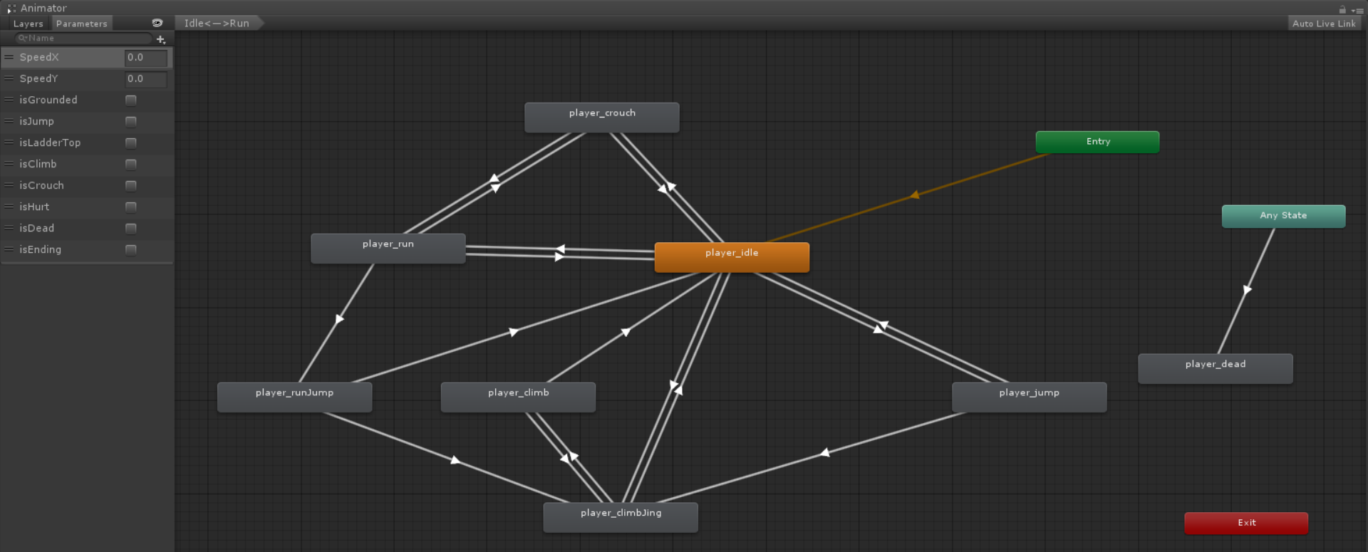 【Unity】简易有限状态机FSM实现2D人物的跑、跳、蹲、攀爬等_unity 2d 走跑跳下蹲-CSDN博客